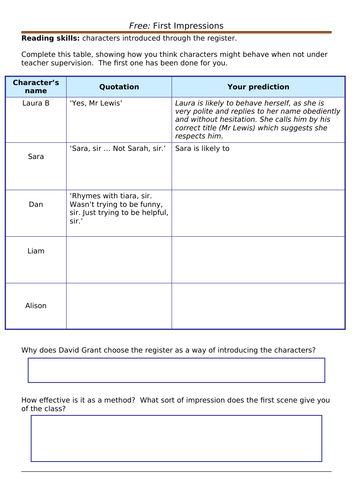 Free: Year 7 Full Scheme of Work | Teaching Resources