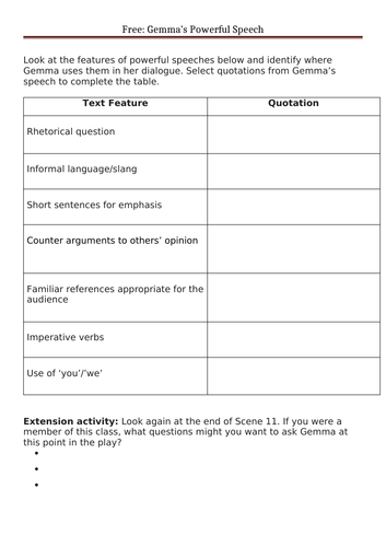 Free: Year 7 Full Scheme of Work | Teaching Resources