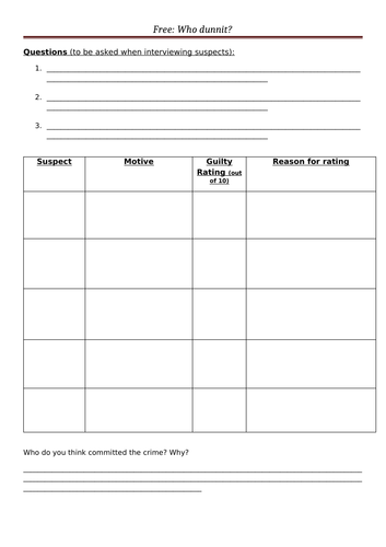 Free: Year 7 Full Scheme of Work | Teaching Resources