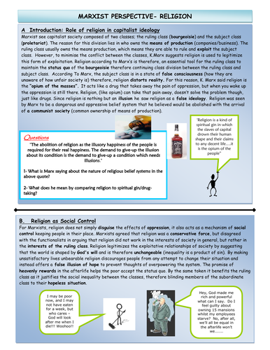 Marxism and Religion | Teaching Resources