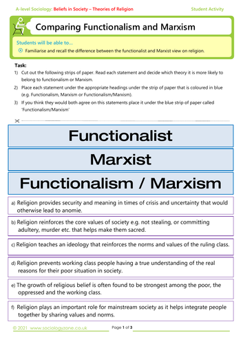 Marxism and Religion | Teaching Resources