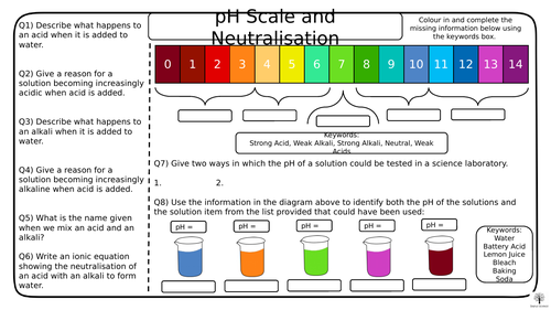 The Ph Scale Chem Worksheet 19 3 - Ahmed-has-Hood