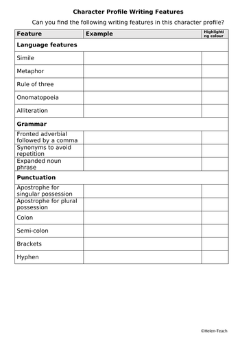 The Iron Man Character Profile Example, Feature Sheet, Answers ...