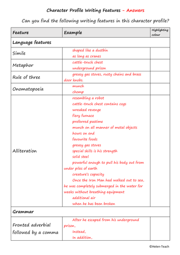 The Iron Man Character Profile Example, Feature Sheet, Answers ...