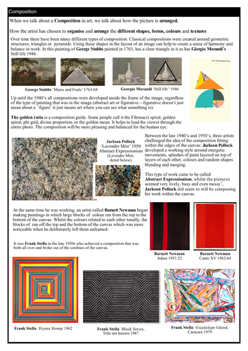 Composition | Teaching Resources