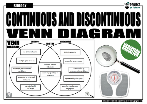 Continuous and Discontinuous Variation Venn Diagram | Teaching Resources