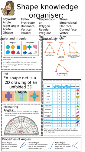 Year 5 Shape organiser | Teaching Resources