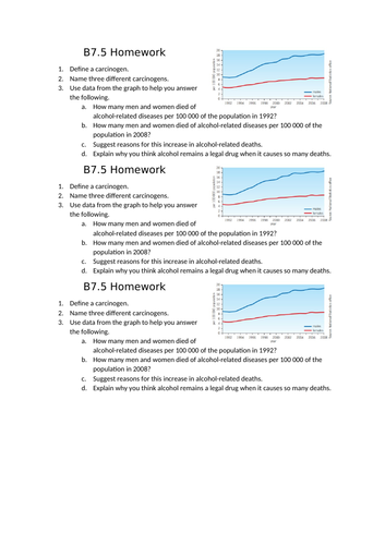 AQA GCSE Biology (9-1) B7.5 Alcohol and other carcinogens FULL LESSON ...