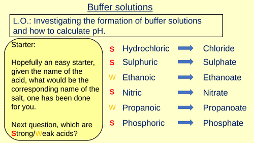 AQA A2 Chemistry Buffer solutions lesson | Teaching Resources
