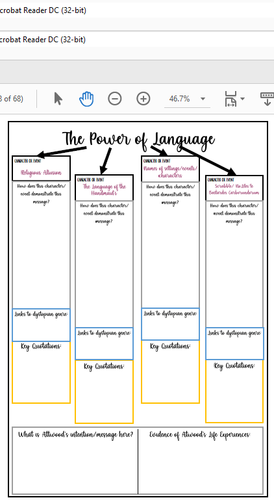 The Handmaid's Tale Workbook: A-Level Language and Literature (AQA ...