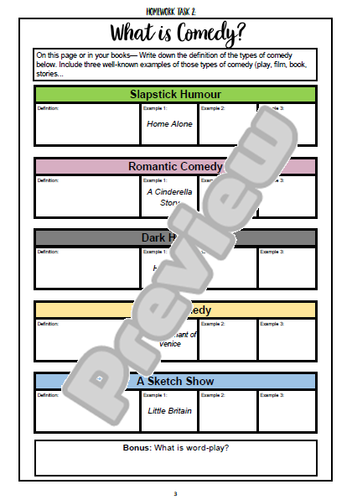 Twelfth Night - Workbook - KS3 - Introduction to Comedy | Teaching ...