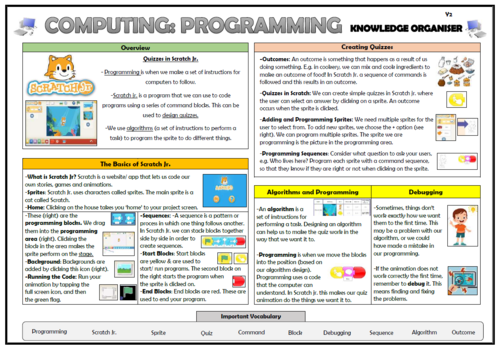 Year 2 Computing - Programming - Quizzes in Scratch Jr - Knowledge ...