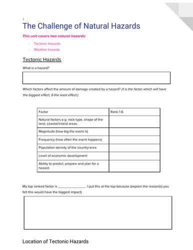 GCSE Natural Hazards Revision Workbook (AQA) | Teaching Resources