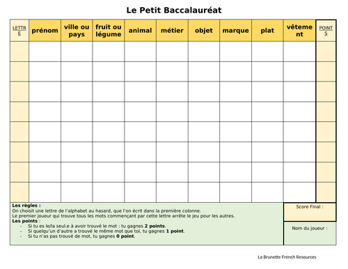 JEU - Le Petit Bac | Teaching Resources JEU - Le Petit Bac | Teaching Resources
