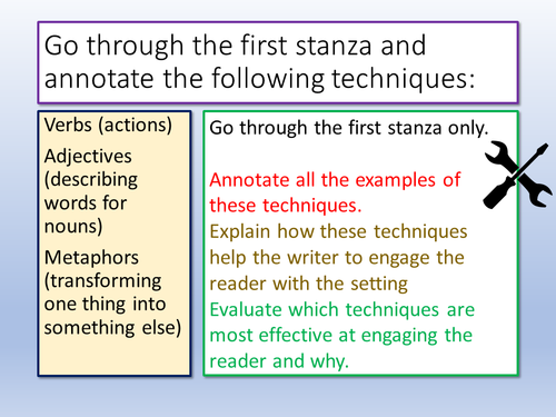 Death of a Naturalist Seamus Heaney | Teaching Resources