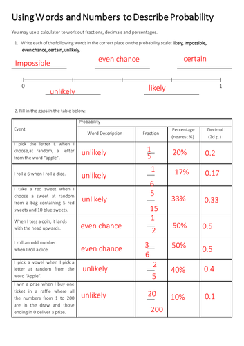 Probability-Using Words and Numbers to Describe Probability | Teaching ...