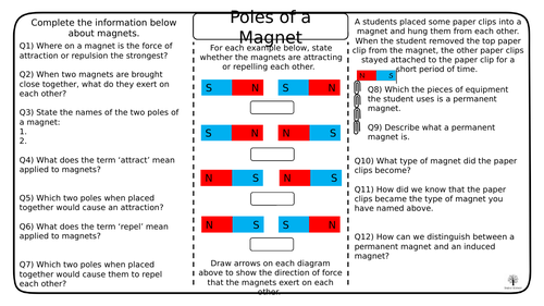 Poles of a Magnet and Magnetic Fields - GCSE Physics Worksheets ...