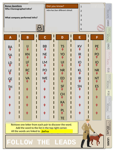 Dance GCSE - Set Text Infra | Teaching Resources