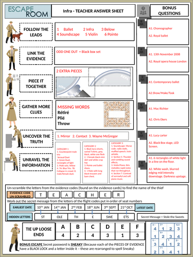 Dance GCSE - Set Text Infra | Teaching Resources