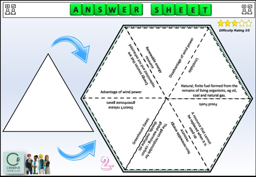 Waves and Energy - Physics Science Puzzles | Teaching Resources