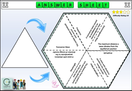 Waves and Energy - Physics Science Puzzles | Teaching Resources