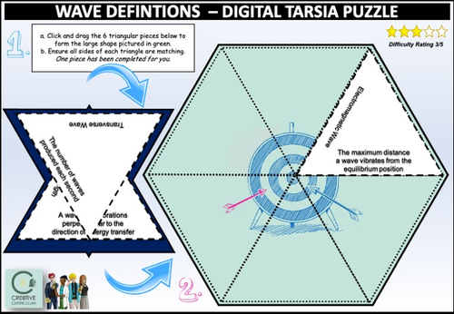 Waves and Energy - Physics Science Puzzles | Teaching Resources