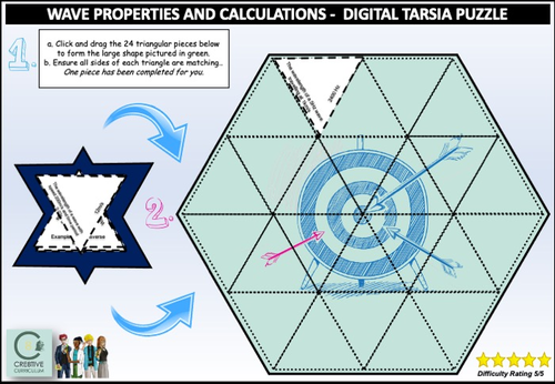 Waves and Energy - Physics Science Puzzles | Teaching Resources
