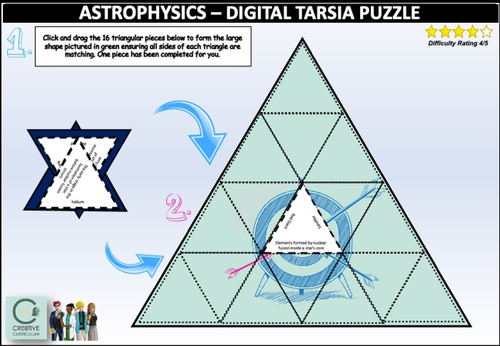 Astrophysics and Electromagnetism - Physics Science Puzzles | Teaching ...