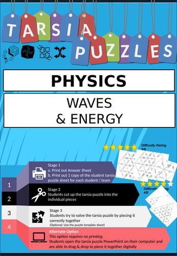 Waves and Energy | Teaching Resources