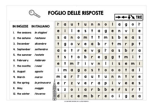 ITALIAN MONTHS & SEASONS OF THE YEAR WORD SEARCHES | Teaching Resources