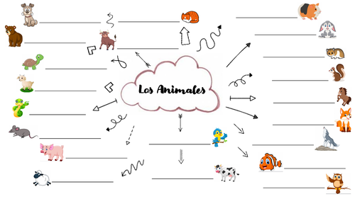 Animals in Spanish (Los Animales)(spider diagram) | Teaching Resources