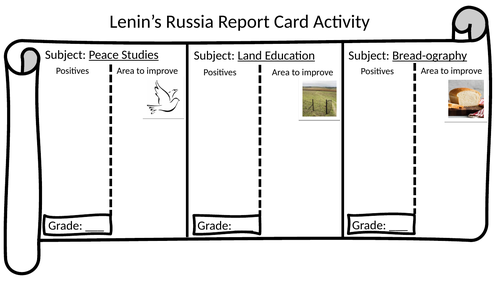 How well did Lenin rule Russia? | Teaching Resources