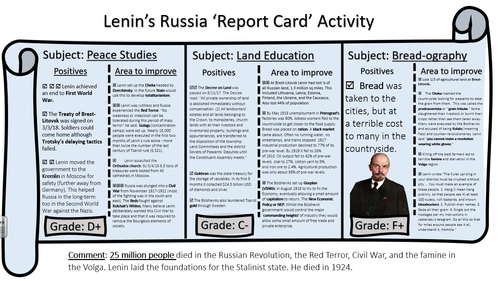 How well did Lenin rule Russia? | Teaching Resources
