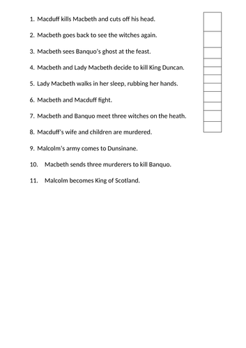 Low Ability/Sen AQA Macbeth Lessons | Teaching Resources