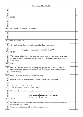 N5 Apps of Maths - Finance PP Qs | Teaching Resources