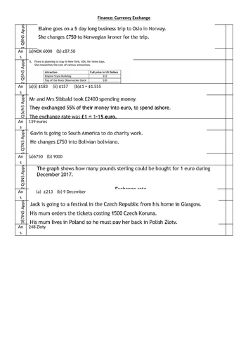 N5 Apps of Maths - Finance PP Qs | Teaching Resources
