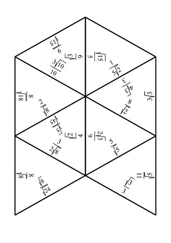 Rationalising the Denominator Tarsia Jigsaw Puzzle - Working with Surds ...