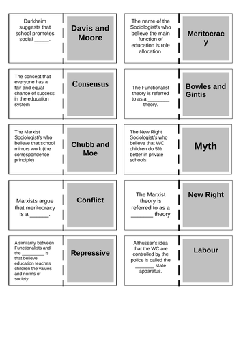 AQA A-Level Sociology Paper 1 Education Year 12 | Teaching Resources
