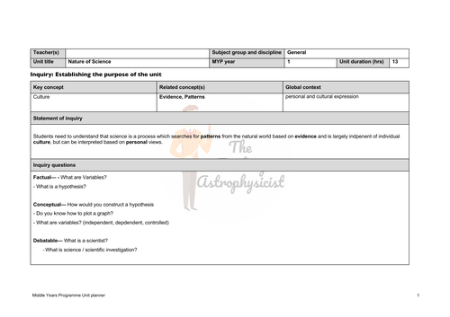 IB MYP - Nature of Science - introductory unit plan | Teaching Resources