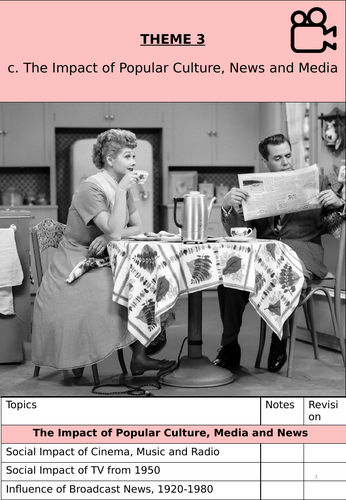 The Impact of Popular Culture, 1917-1980 - Changing Rights and Freedoms ...