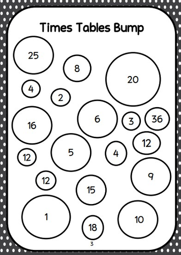 Times Tables Bundle KS2 | Teaching Resources
