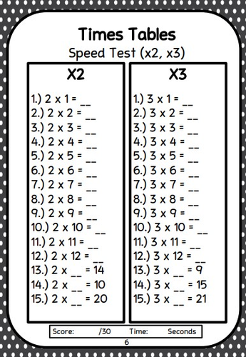 Times Tables Bundle KS2 | Teaching Resources