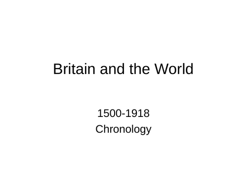 Britain and Empire | Teaching Resources