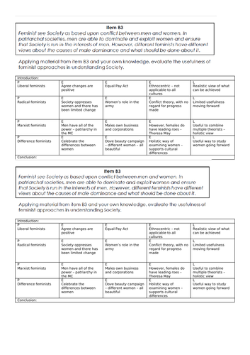AQA A-LEVEL SOCIOLOGY THEORY AND METHODS Resource Bundle | Teaching ...