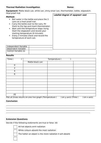 Science investigation worksheets | Teaching Resources