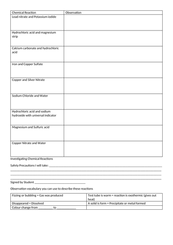 Science investigation worksheets | Teaching Resources