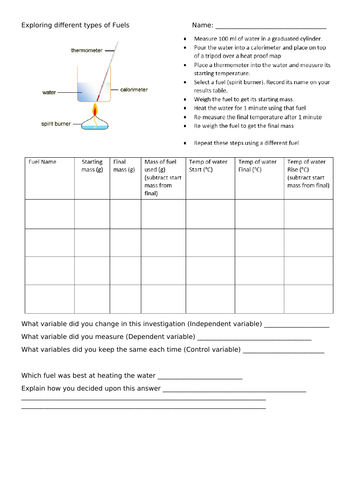 Science investigation worksheets | Teaching Resources