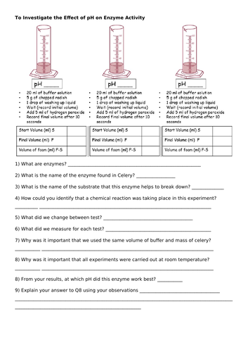 Science investigation worksheets | Teaching Resources