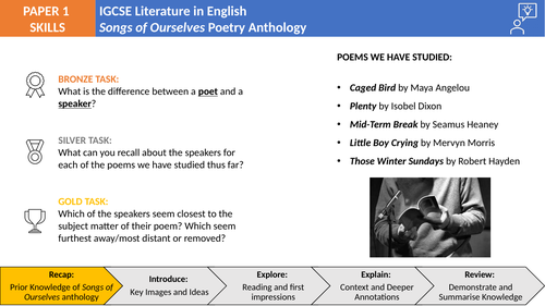 Rising Five by Norman Nicholson (CIE IGCSE) | Teaching Resources
