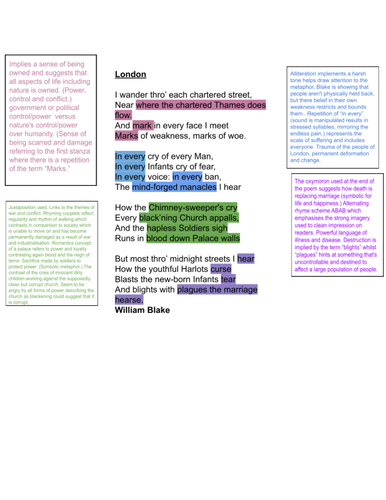 Power and Conflict Anthology: London Poem Analysis | Teaching Resources
